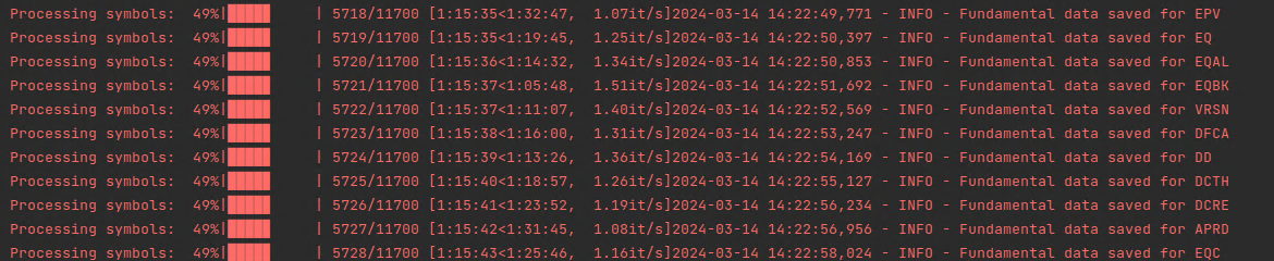 Python and yfinance: Free Fundamental Data for Algorithmic Trading ...